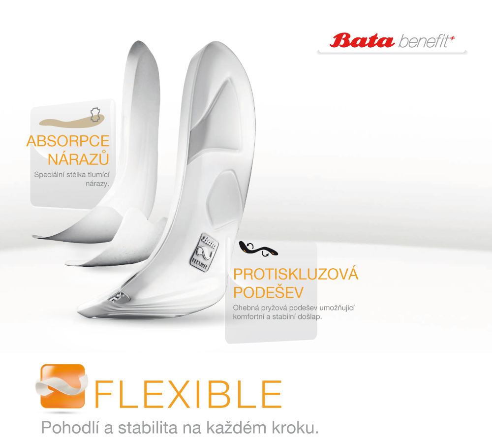 flexible